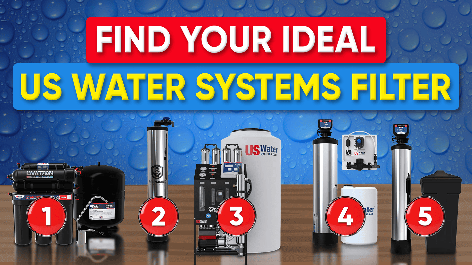 US Water Systems Reviews 2026: Top 5 Systems With The Key Differences ...